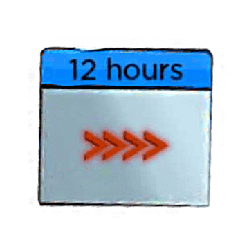 Blox Fruits (2x) Exp Boosts - pvpbank